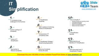 IT Simplification And Modernization PowerPoint Presentation Slides | PDF