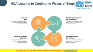 IT Simplification And Modernization PowerPoint Presentation Slides | PDF