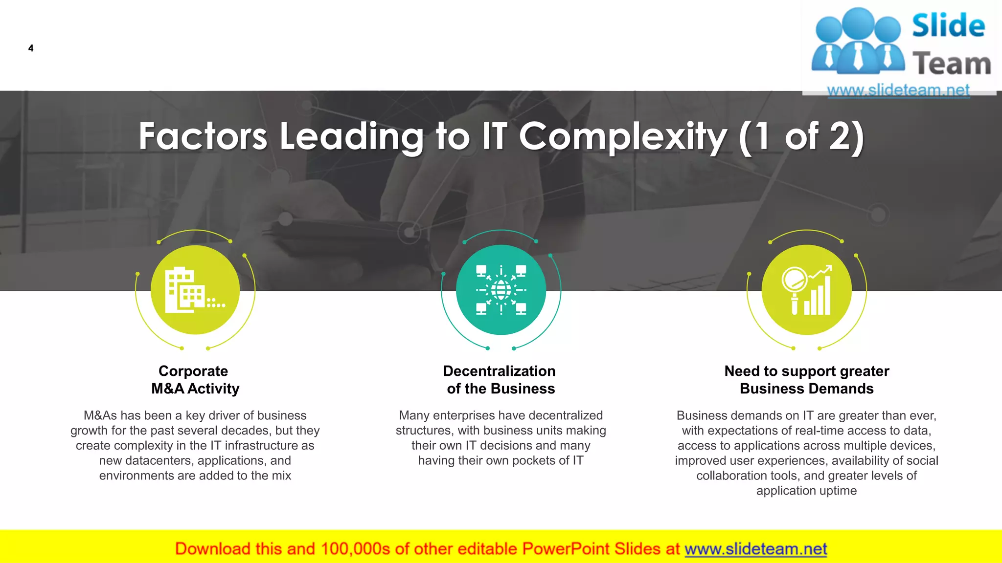IT Simplification Framework PowerPoint Presentation Slides | PDF
