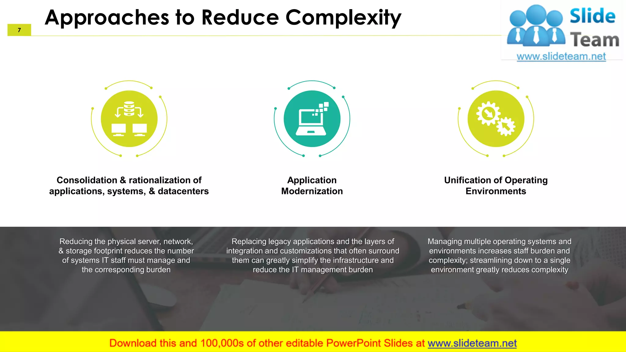 IT Simplification Framework PowerPoint Presentation Slides | PDF