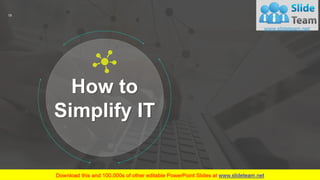 IT Simplification Framework PowerPoint Presentation Slides | PDF