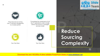 IT Simplification Framework PowerPoint Presentation Slides | PDF