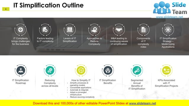 IT Simplification Framework PowerPoint Presentation Slides | PDF ...
