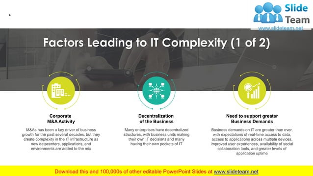 IT Simplification Framework PowerPoint Presentation Slides | PDF | Cloud Computing | Internet
