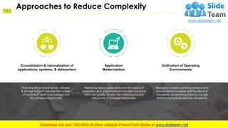 IT Simplification Framework PowerPoint Presentation Slides | PDF