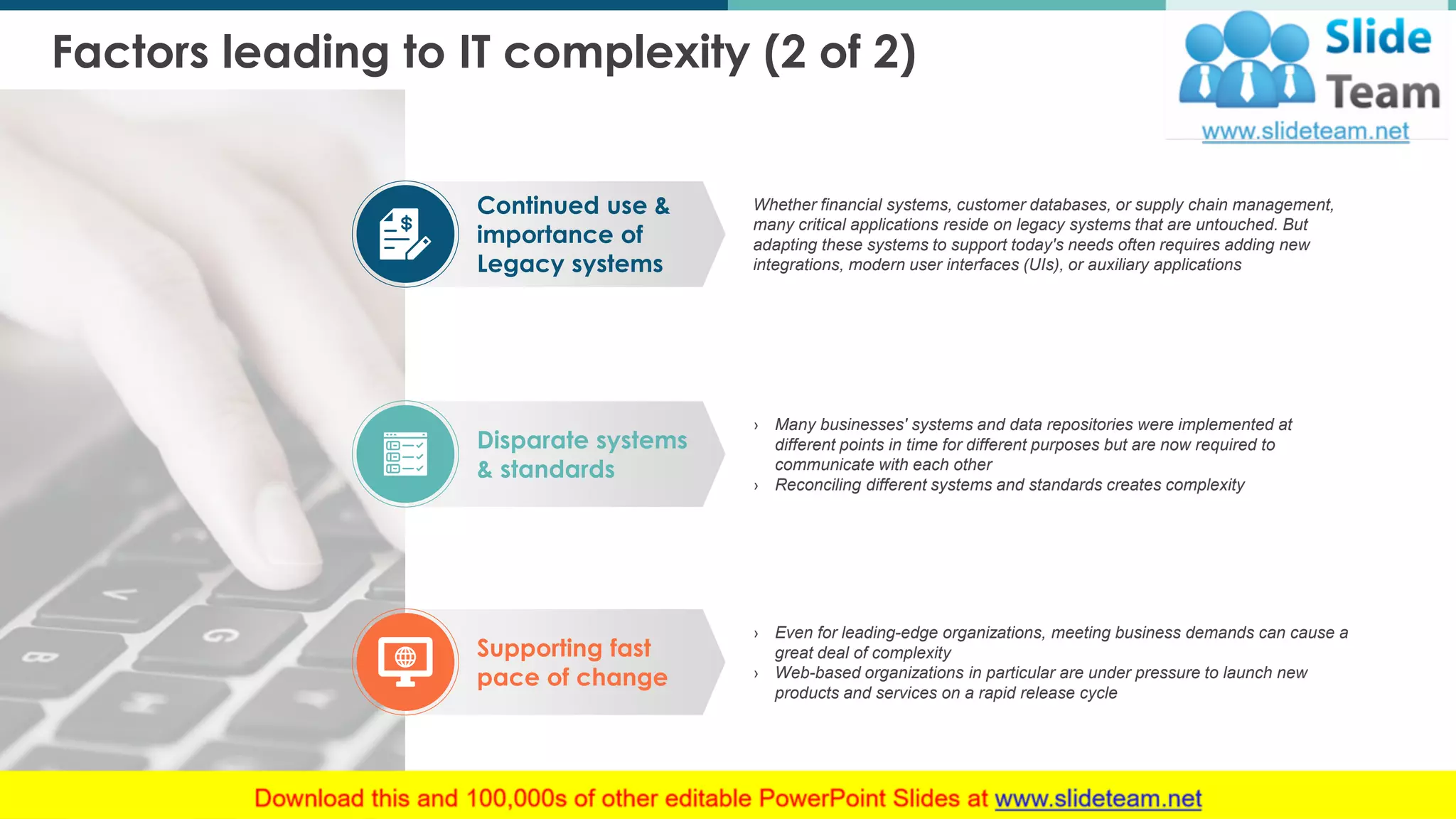 IT Simplification PowerPoint Presentation Slides | PPT