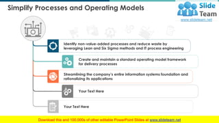 IT Simplification PowerPoint Presentation Slides | PPT