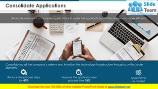 IT Simplification PowerPoint Presentation Slides | PPT