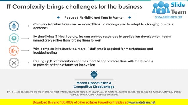 IT Simplification PowerPoint Presentation Slides | PPT