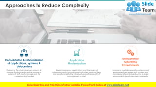 IT Simplification PowerPoint Presentation Slides | PPT