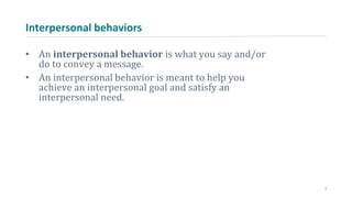 It's Interpersonal Ch. 1 | PPTX