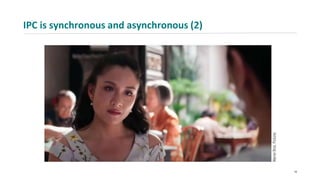 It's Interpersonal Ch. 2 | PPTX