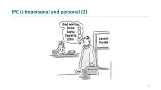 It's Interpersonal Ch. 2 | PPTX