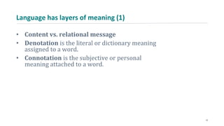 It's Interpersonal Ch. 5 | PPTX