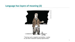 It's Interpersonal Ch. 5 | PPTX