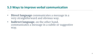 It's Interpersonal Ch. 5 | PPTX