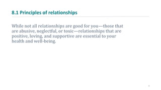 It's Interpersonal Ch. 8 | PPTX