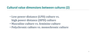 It's Interpersonal Ch. 10 | PPTX
