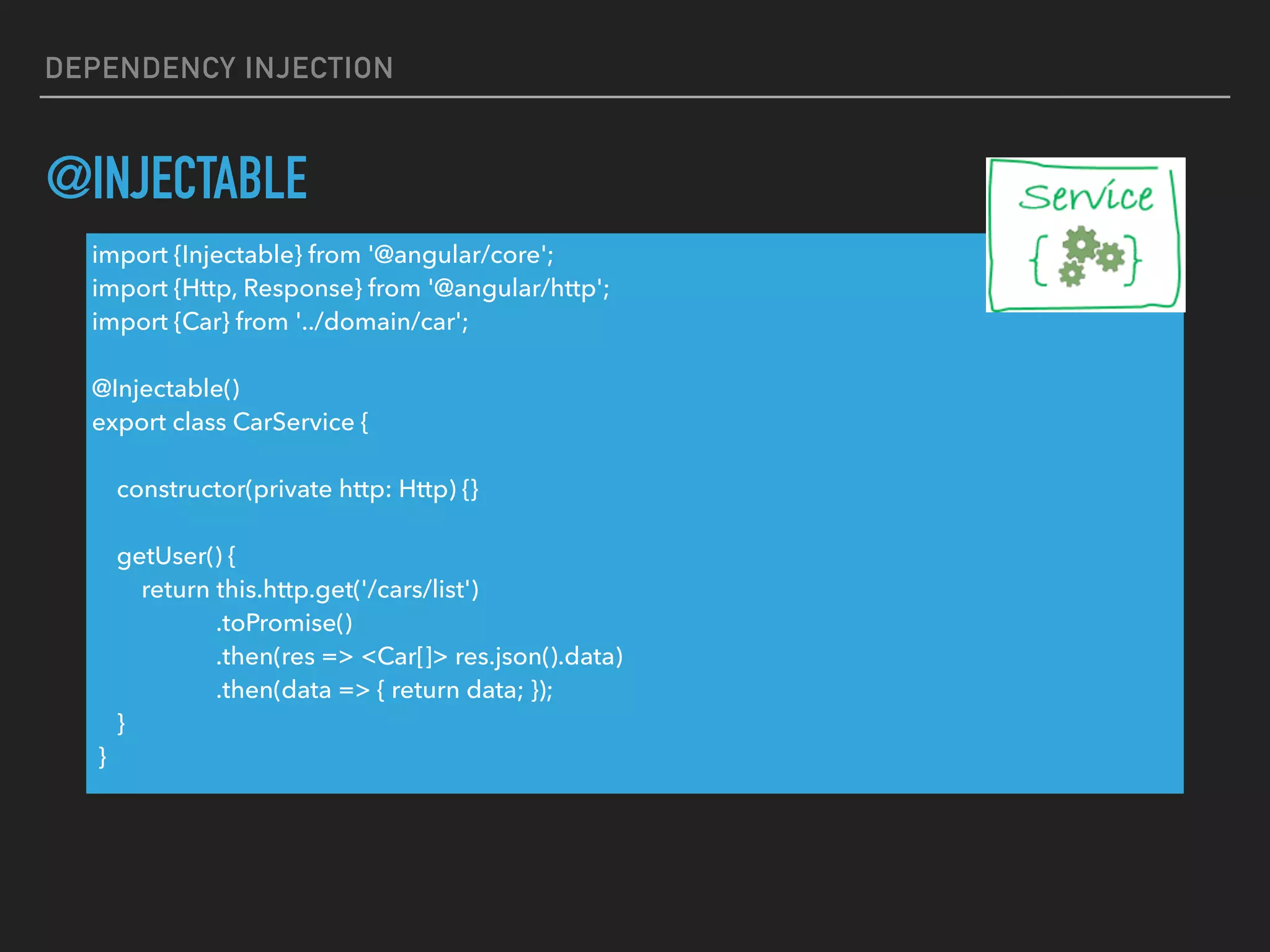 Itsjustangular | PPT