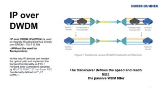 it's just colours......... +physics.pptx