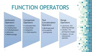 it skill excel sheet for ppt.pptx
