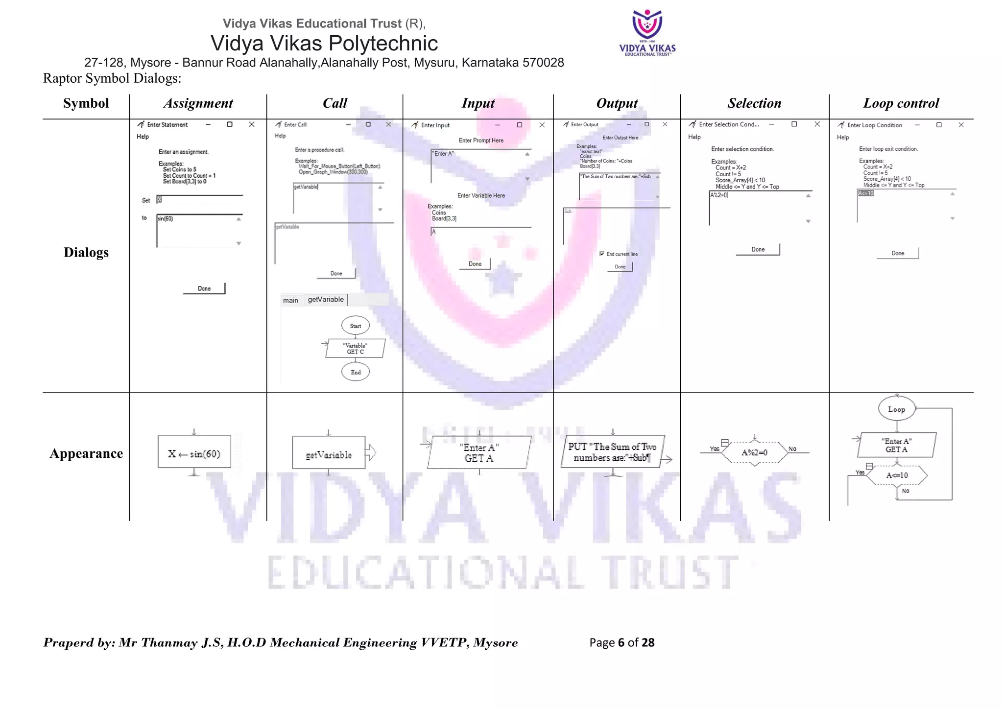 IT Skill Lab Manual 20CS01P.pdf
