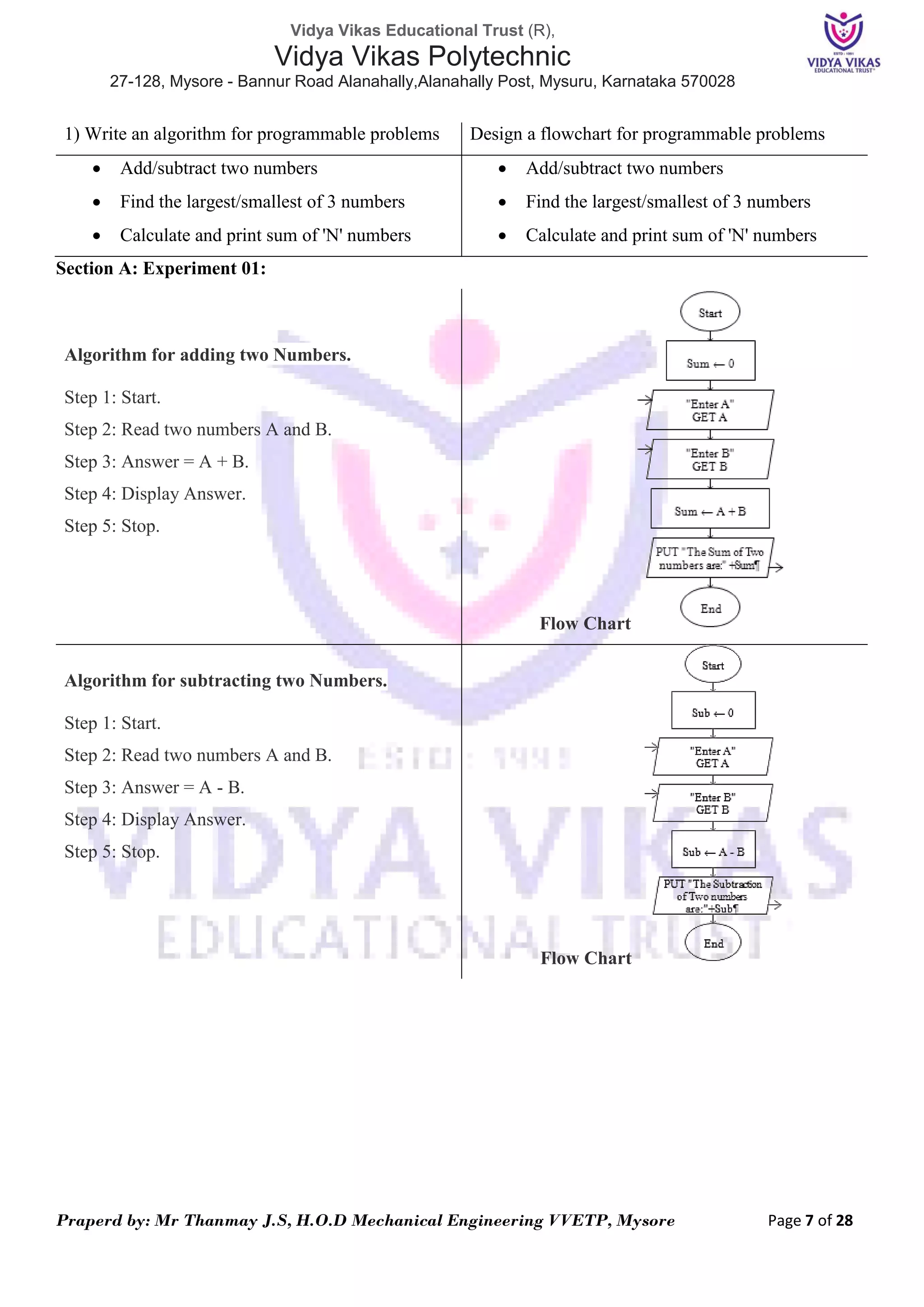 IT Skill Lab Manual 20CS01P.pdf