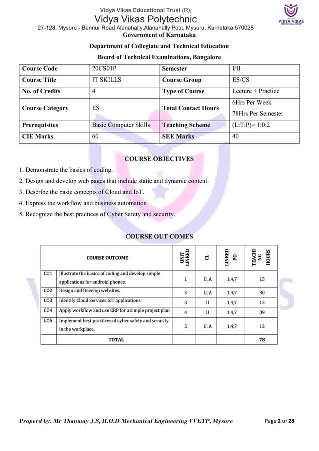 IT Skill Lab Manual 20CS01P.pdf | Web Design and HTML | Internet