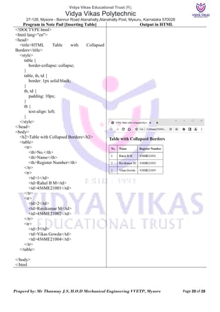 IT Skill Lab Manual 20CS01P.pdf