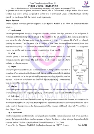 IT Skill Lab Manual 20CS01P.pdf