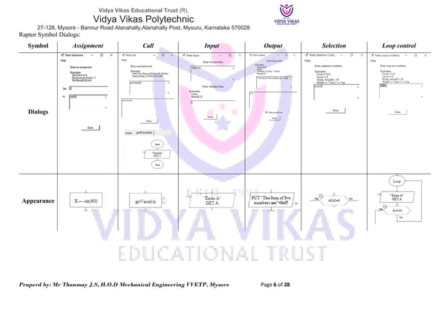 IT Skill Lab Manual 20CS01P.pdf | Web Design and HTML | Internet