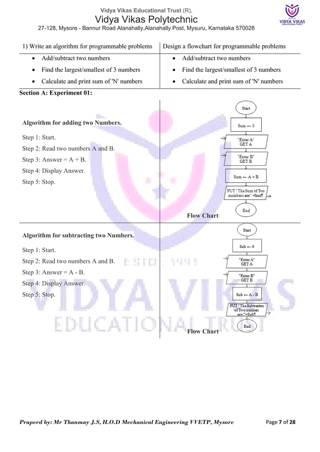 IT Skill Lab Manual 20CS01P.pdf | Web Design and HTML | Internet