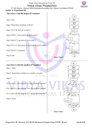 IT Skill Lab Manual 20CS01P.pdf