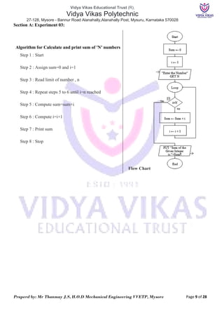 IT Skill Lab Manual 20CS01P.pdf