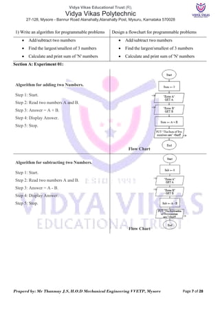 IT Skill Lab Manual 20CS01P.pdf