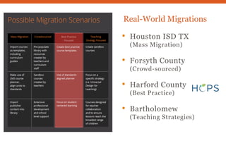 7 Steps to Migrating to Your Learning Management System (LMS) | PDF