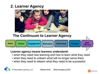 Develop Learner Agency Using Universal Design for Learning (UDL ...