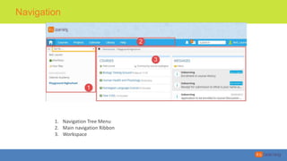 FRC Technical side | PPTX