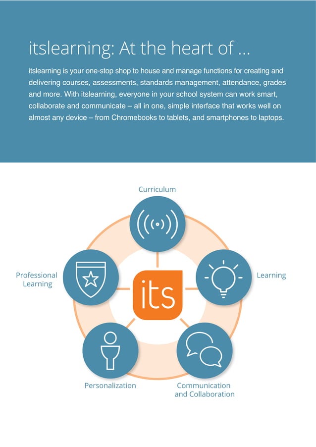 Brochure: itslearning Company Overview Brochure | PDF