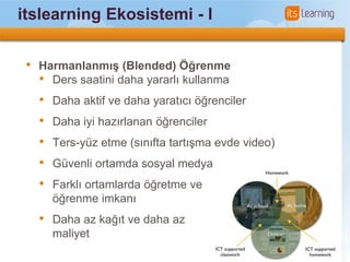 Itslearning presentation | PPT