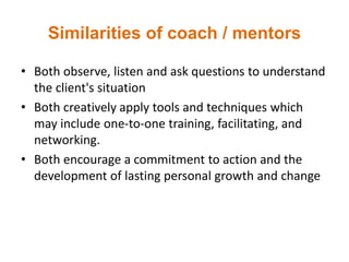 ITS learning ilm coaching and mentoring day_1_IIM.pdf