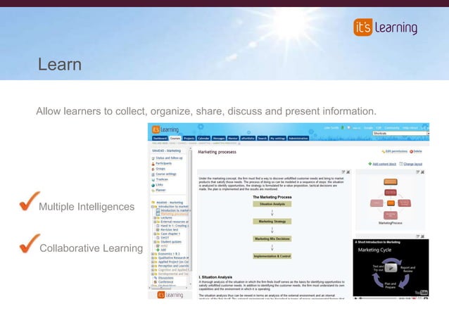 Itslearning information | PPT
