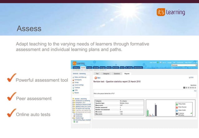 Itslearning information | PPT