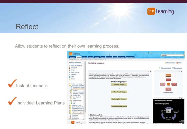 Itslearning information | PPT