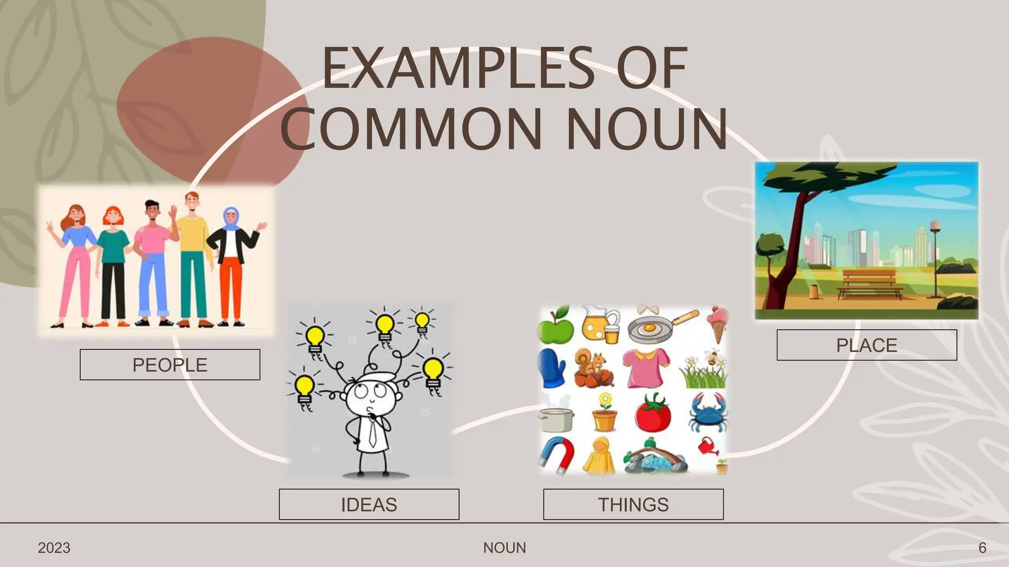 TYPES OF NOUNS - ENGLISH GRAMMAR TEACHING | PPT