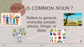 TYPES OF NOUNS - ENGLISH GRAMMAR TEACHING | PPT