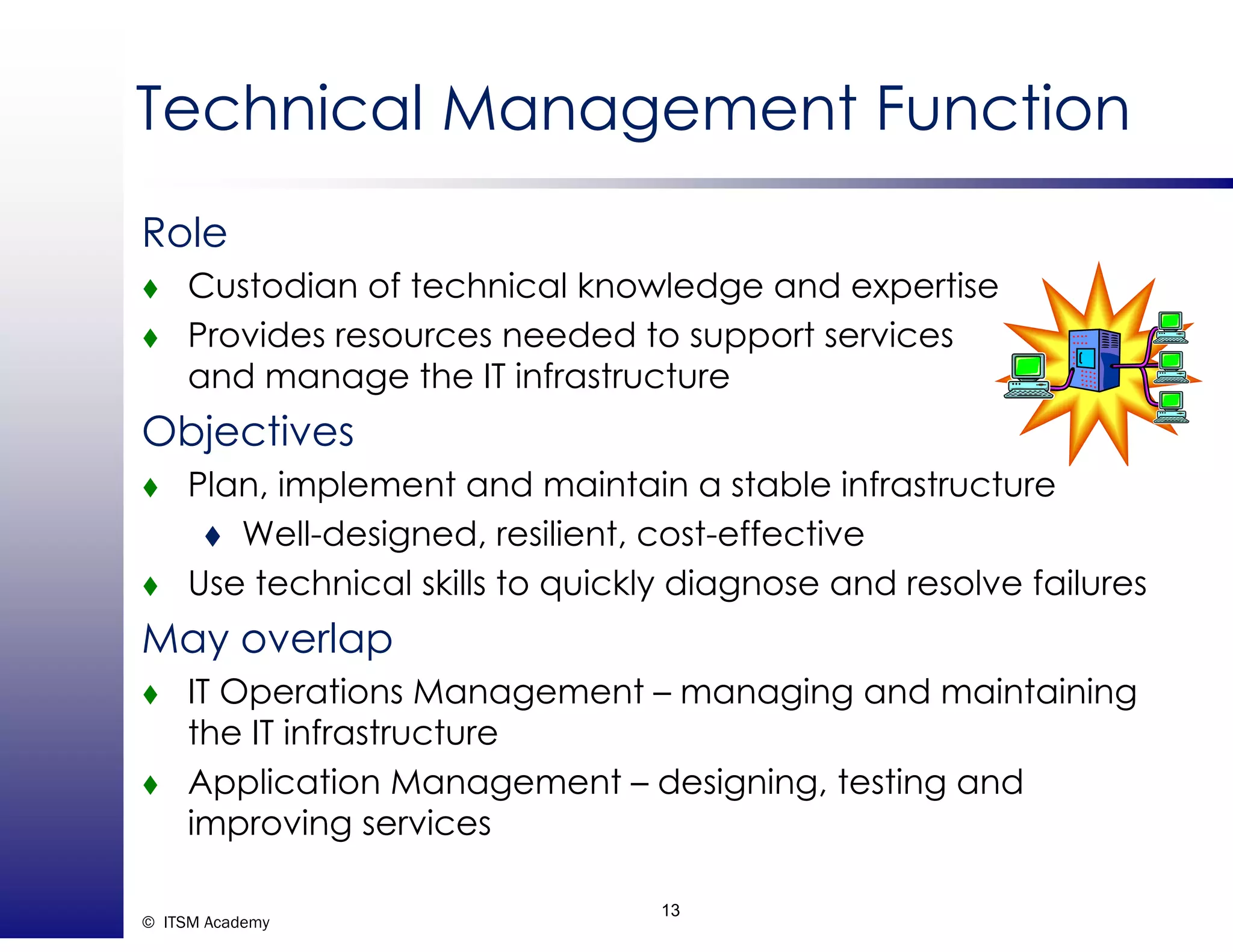 Role with IT(IL) - V3 Roles and Responsibilities - ITSM Academy Webinar ...