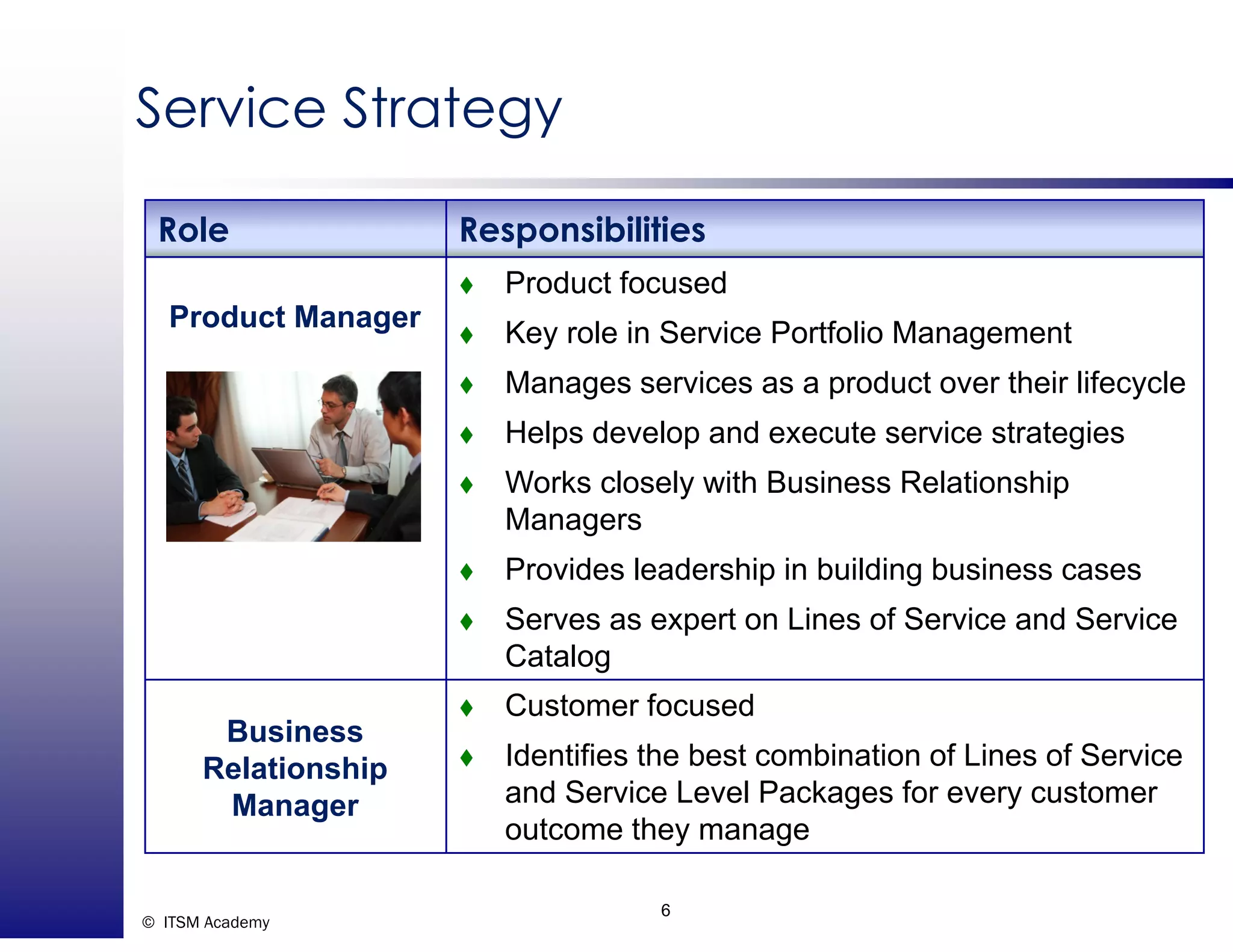 Role with IT(IL) - V3 Roles and Responsibilities - ITSM Academy Webinar ...