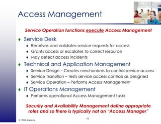 Role with IT(IL) - V3 Roles and Responsibilities - ITSM Academy Webinar ...