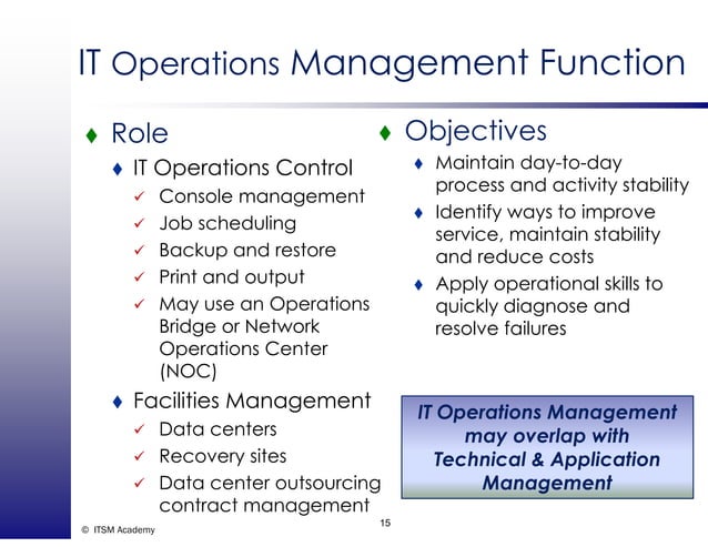 Role with IT(IL) - V3 Roles and Responsibilities - ITSM Academy Webinar ...